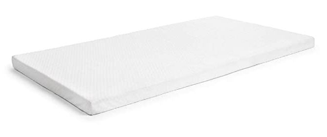 MIL-101-BL Replacement Cover – Milliard Parts